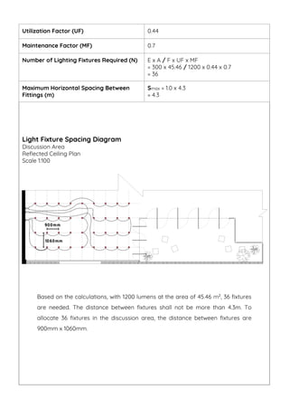 Building Science P02 | PDF