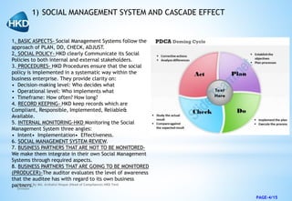 BSCI Preparation of HKD | PPT