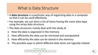 b,Sc it data structure.pptx