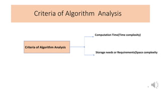 b,Sc it data structure.ppt