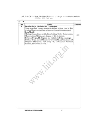 Bsc it syit sem 3 dbms unit 1 notes for download | PDF