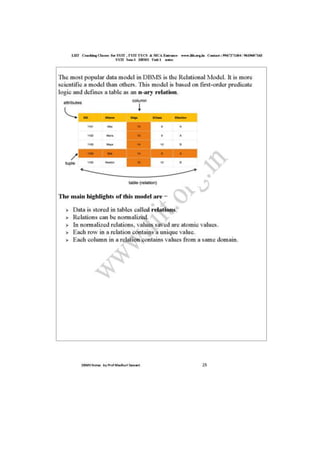 Bsc it syit sem 3 dbms unit 1 notes for download | PDF