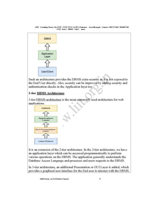 Bsc it syit sem 3 dbms unit 1 notes for download | PDF
