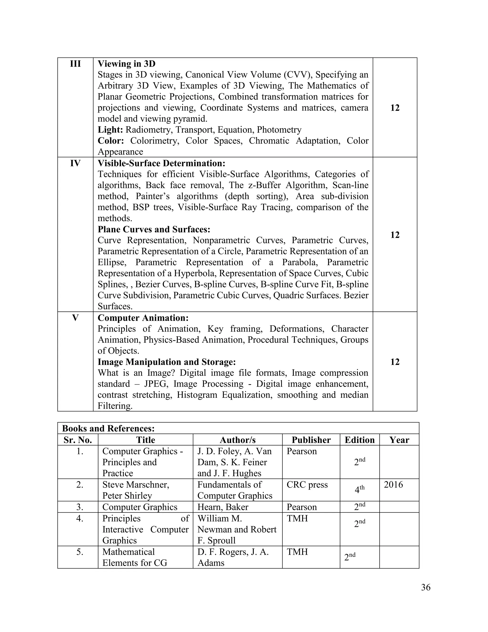 B sc it syit sem 3 sem 4 syllabus as per mumbai university | PDF