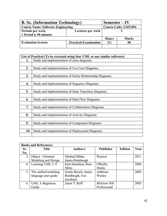 B Sc It Syit Sem 3 Sem 4 Syllabus As Per Mumbai University Pdf 