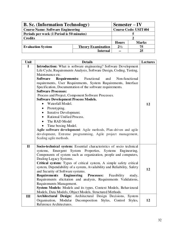 B sc it syit sem 3 sem 4 syllabus as per mumbai university