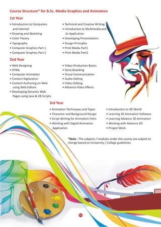 B sc media graphics & animation course | PDF