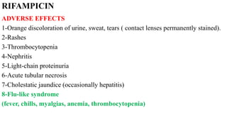BScN ANTI-TB DRUGS.pptx