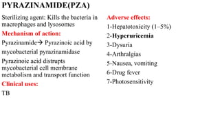 BScN ANTI-TB DRUGS.pptx