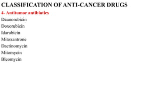 BScN ANTICANCER .pptx