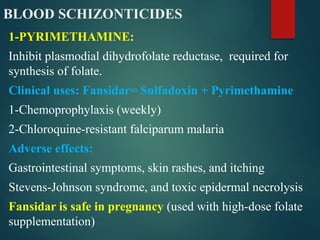 BScN Antimalarial drugs- Pharmacology (2).pptx