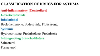 BScN DRUGS USED IN ASTHMA and hypersensitivity.pptx
