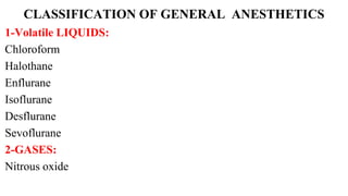 BScN GENERAL ANESTHETICS.pptx