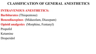 BScN GENERAL ANESTHETICS.pptx