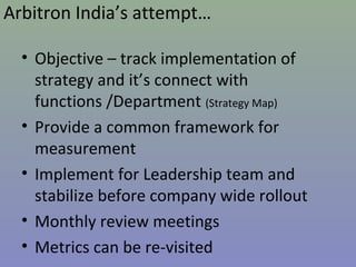 Balanced Scorecard - HR Prspective | PPT