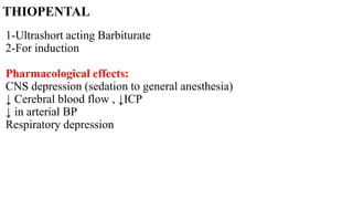 BScNINTRAVENOUS ANESTHETICS.pptx