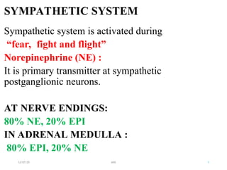 BScN INTRO.ANS drugs a complete guideline | PPT