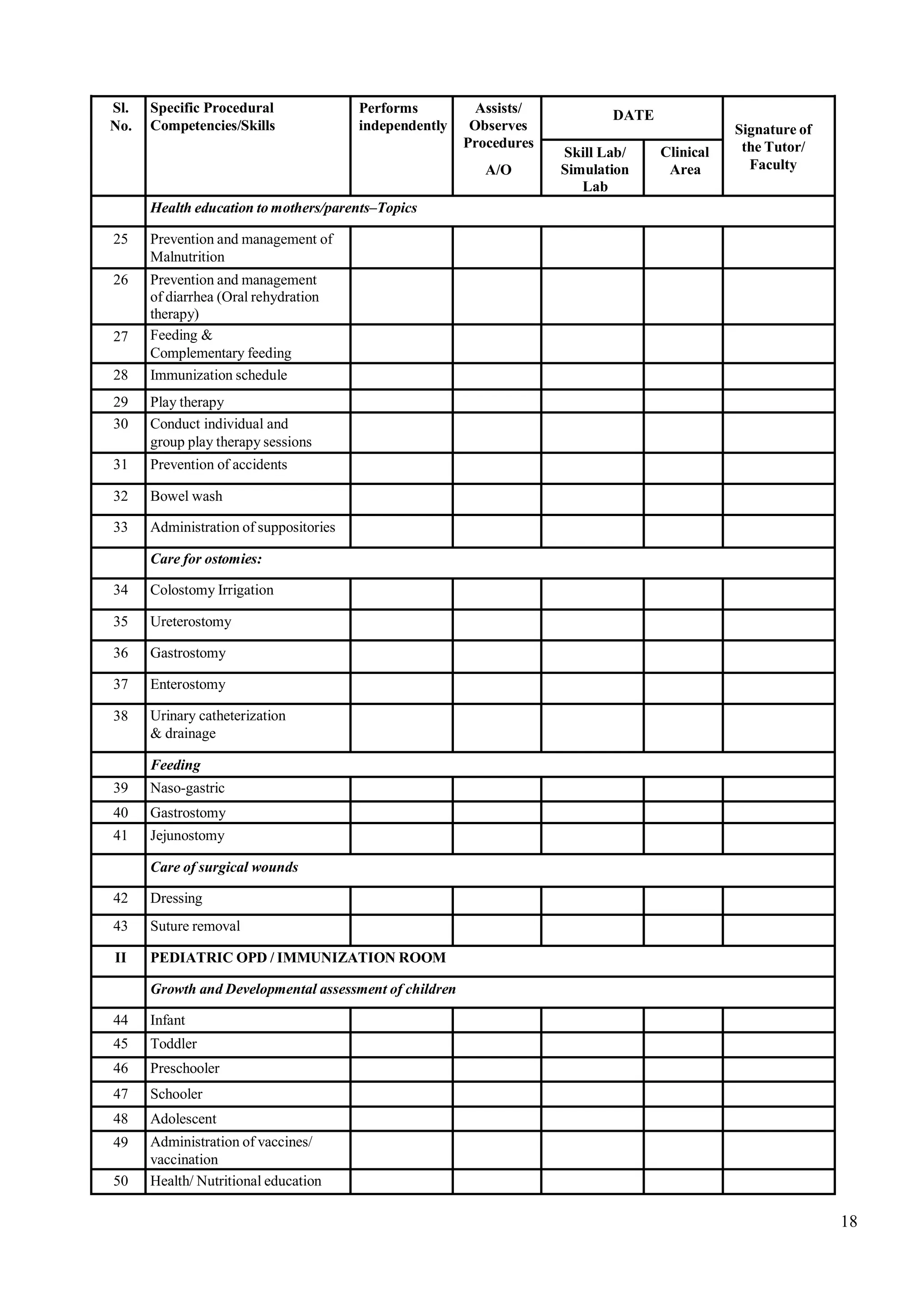 Clinical Logbook/Practical Record Book for BSc Nursing Programme | PDF