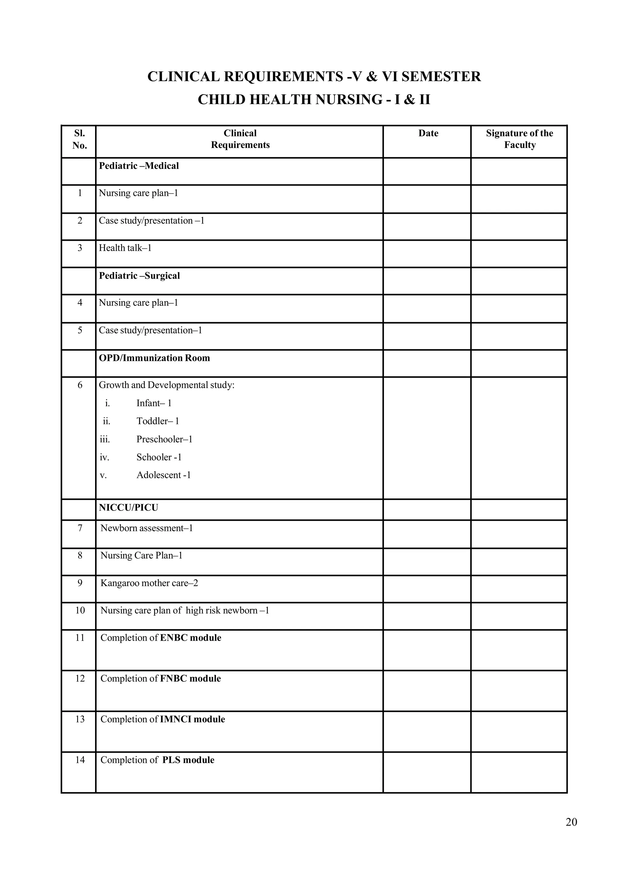 Clinical Logbook/Practical Record Book for BSc Nursing Programme | PDF