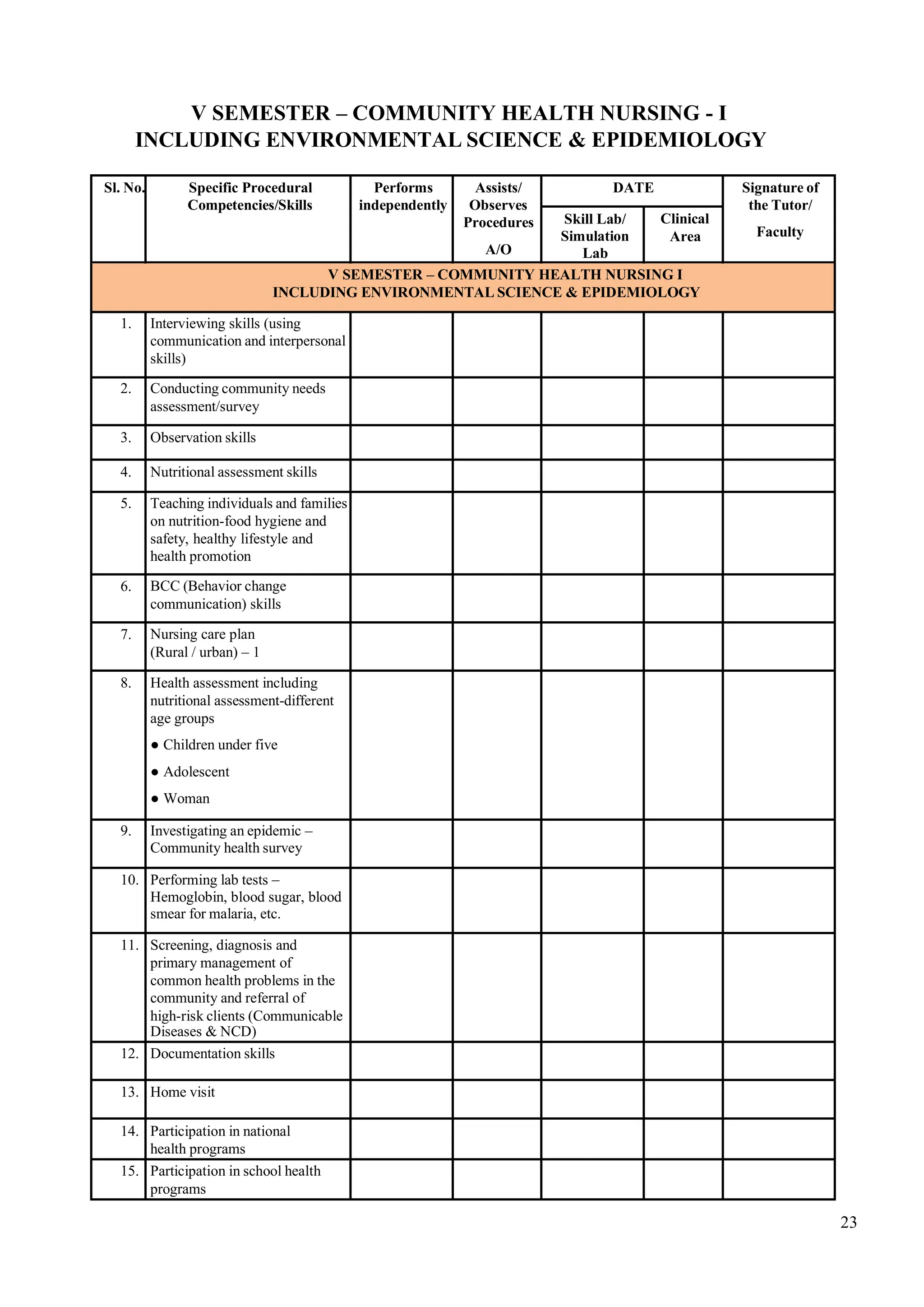 Clinical Logbook/Practical Record Book for BSc Nursing Programme | PDF