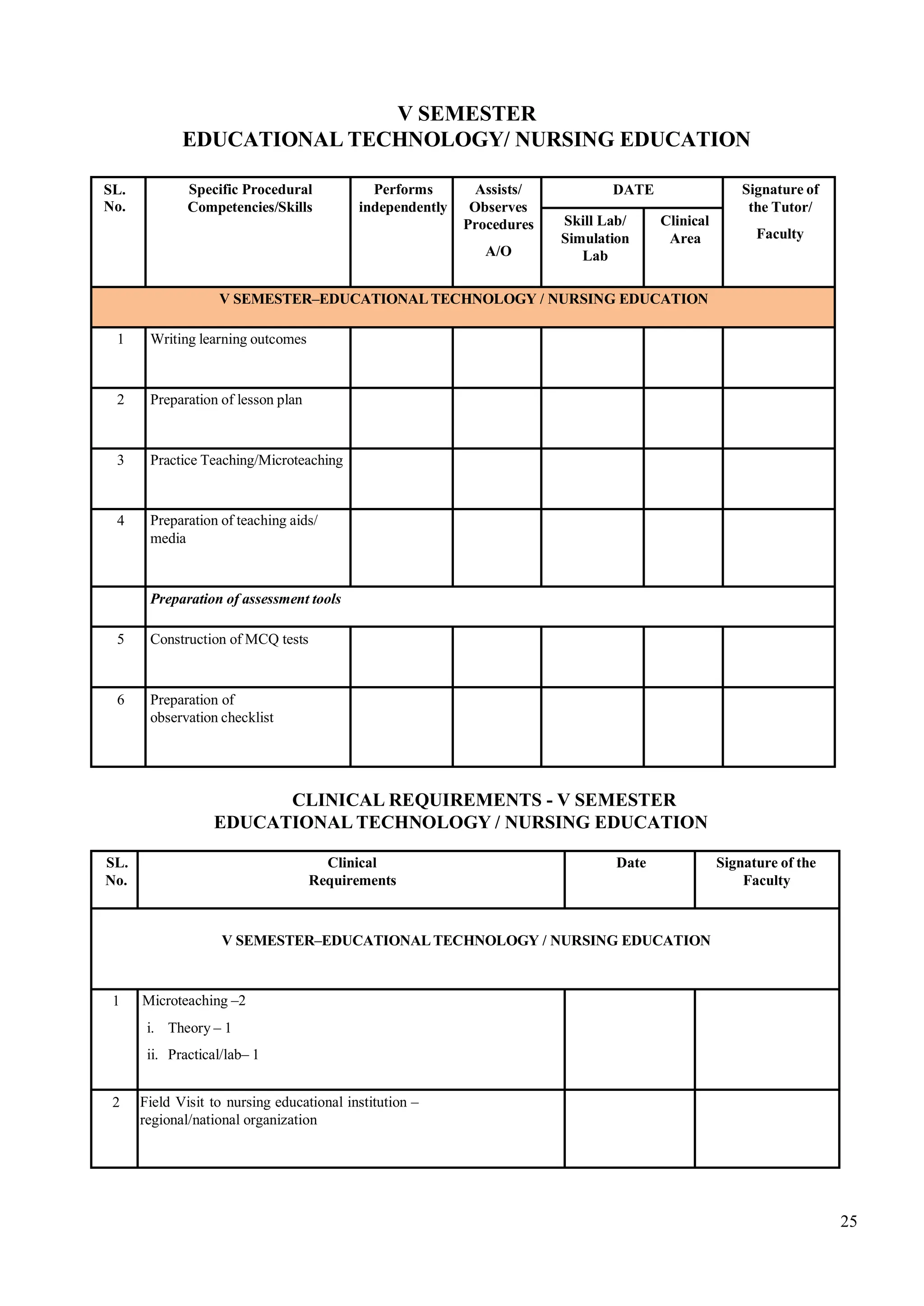 Clinical Logbook/Practical Record Book for BSc Nursing Programme | PDF