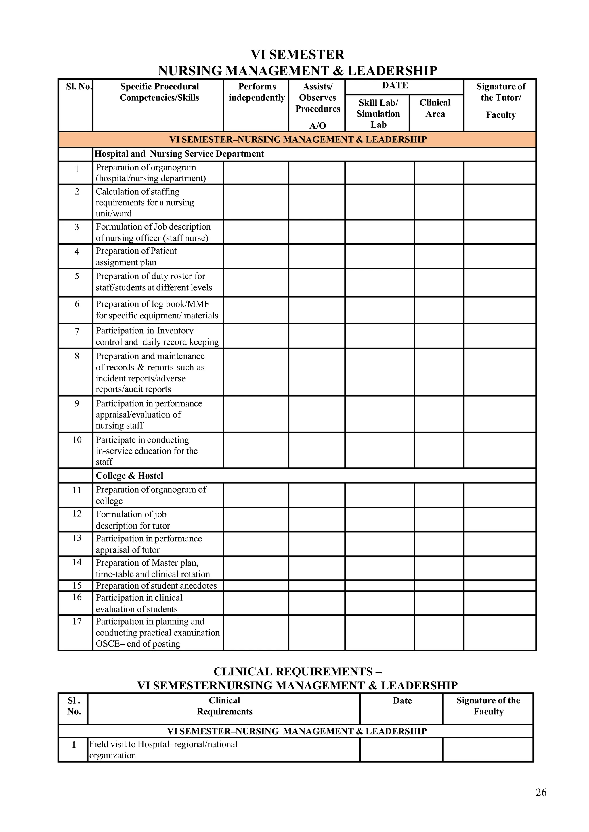 Clinical Logbook/Practical Record Book for BSc Nursing Programme | PDF