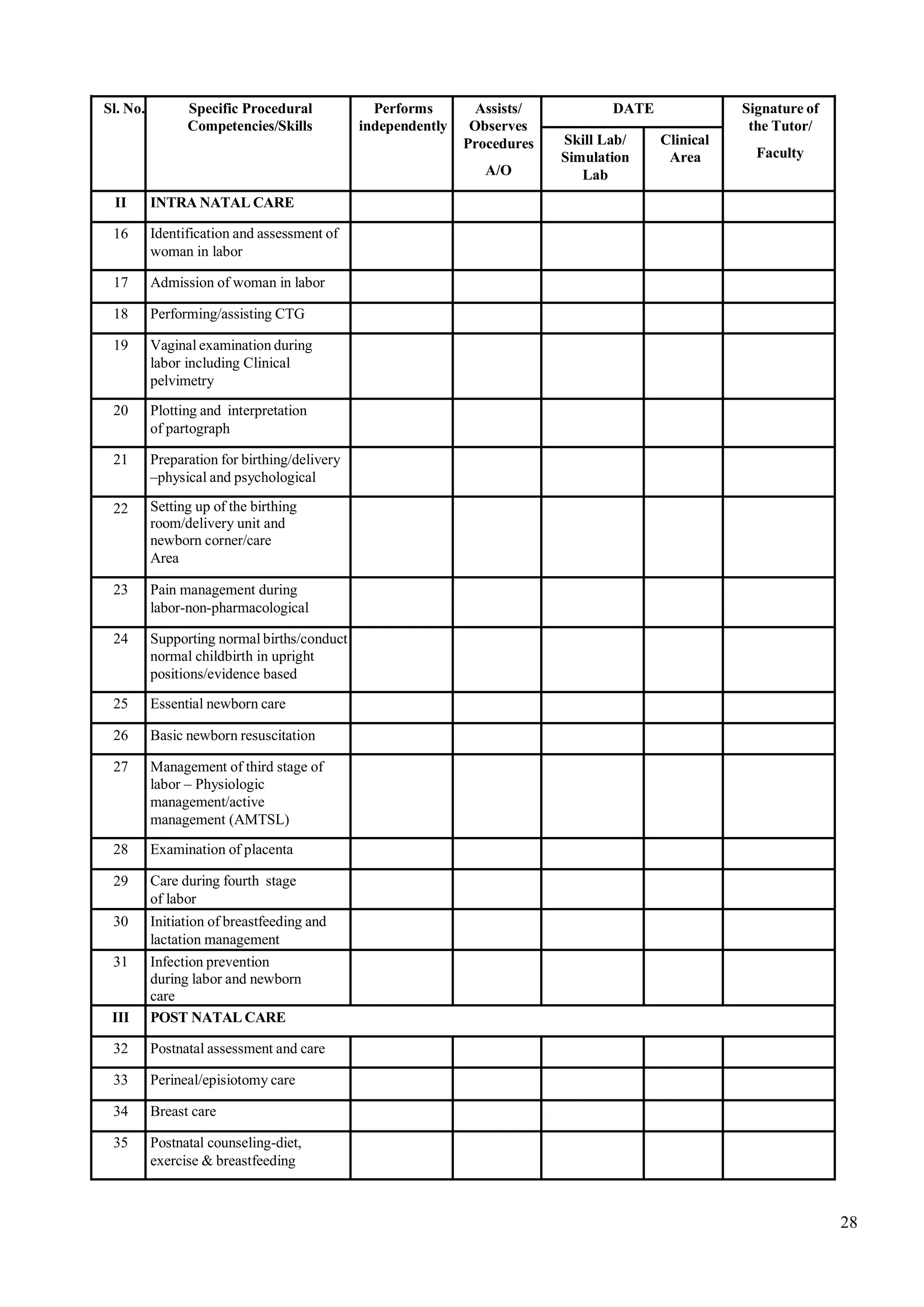 Clinical Logbook/Practical Record Book for BSc Nursing Programme | PDF