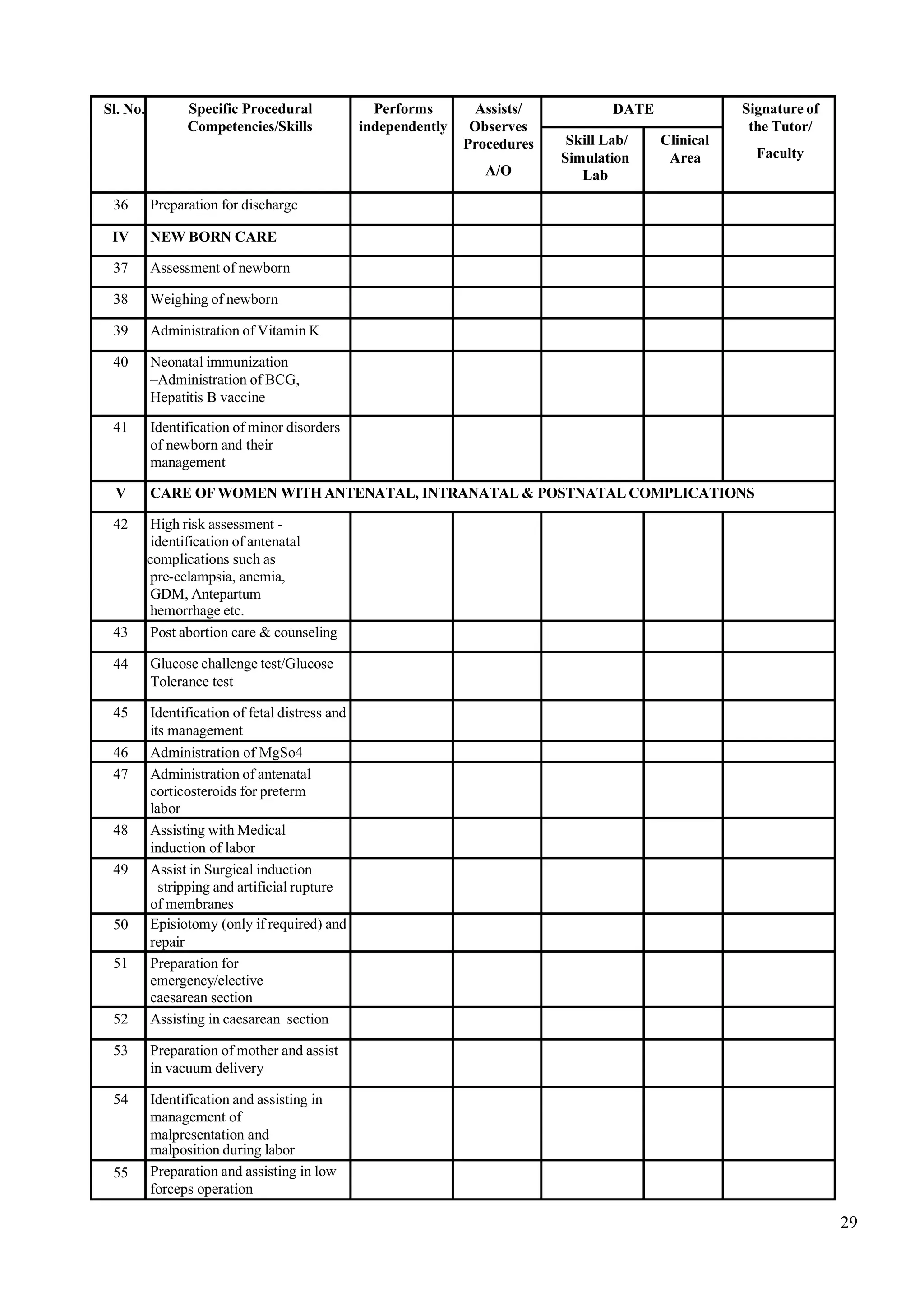 Clinical Logbook/Practical Record Book for BSc Nursing Programme | PDF