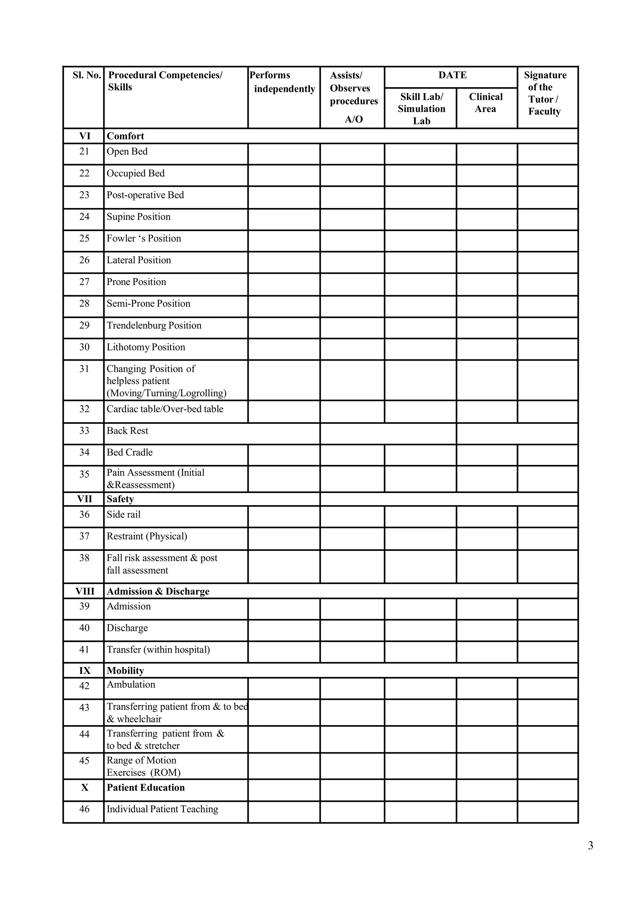 Clinical Logbook/Practical Record Book for BSc Nursing Programme | PDF