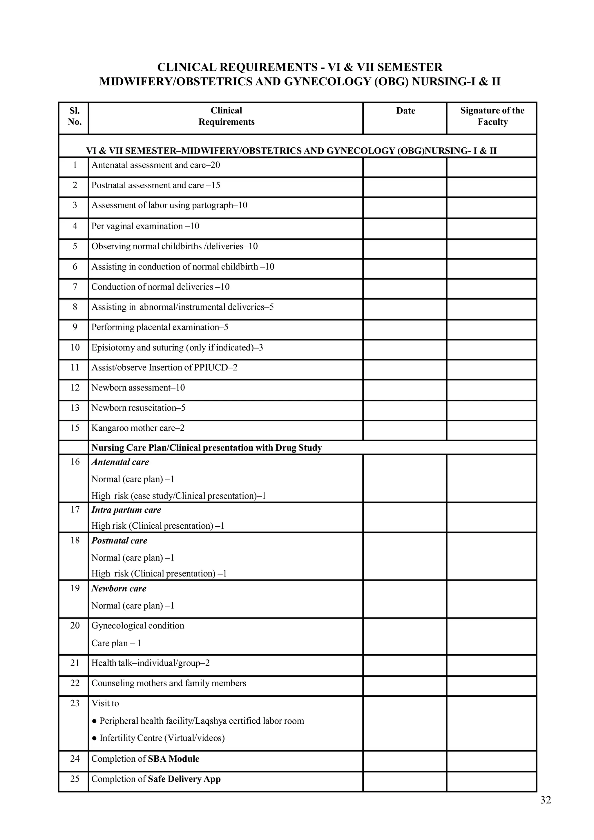 Clinical Logbook/Practical Record Book for BSc Nursing Programme | PDF