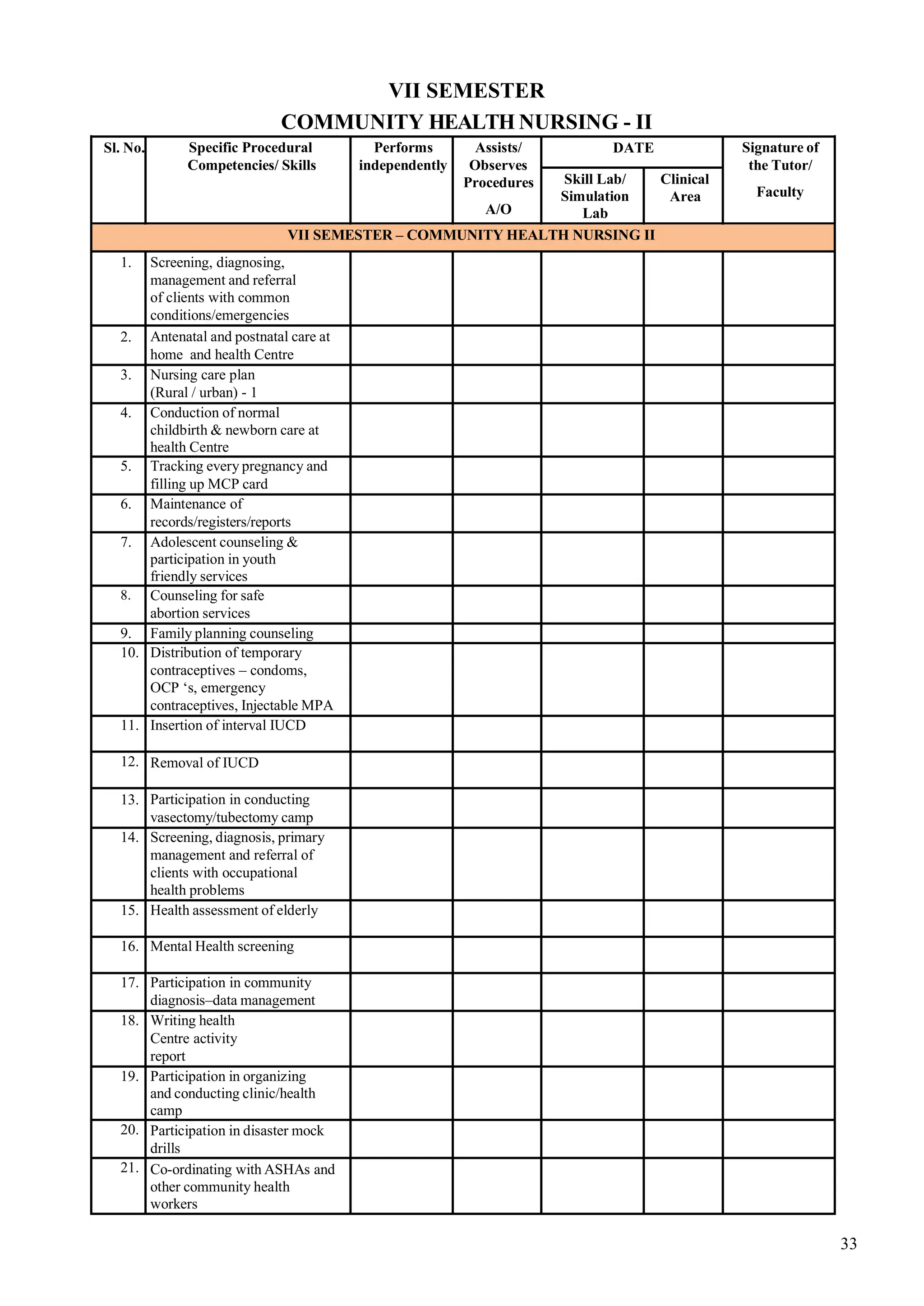 Clinical Logbook/Practical Record Book for BSc Nursing Programme | PDF