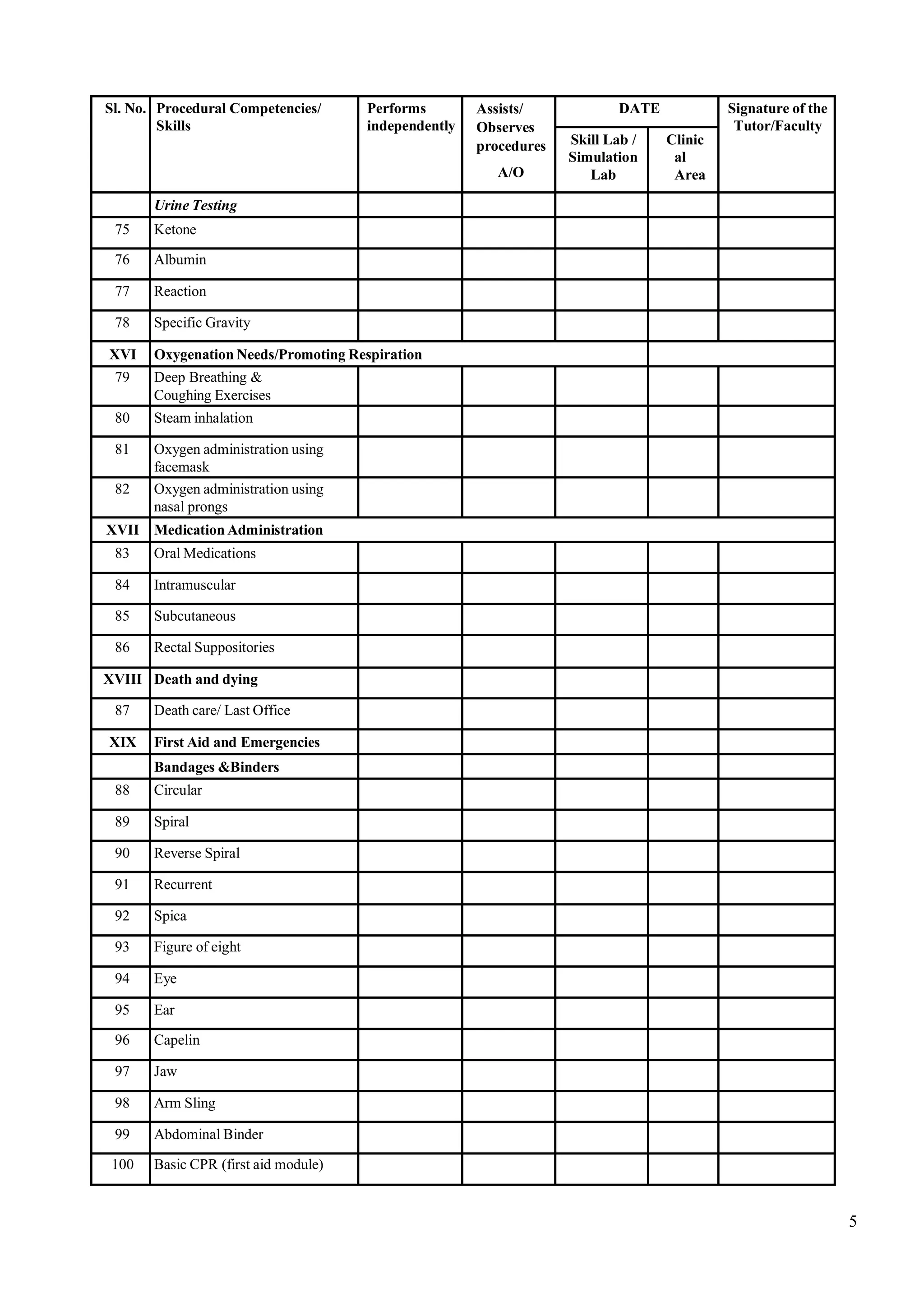 Clinical Logbook/Practical Record Book for BSc Nursing Programme | PDF