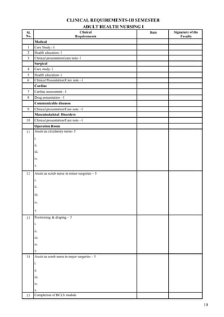Clinical Logbook/Practical Record Book for BSc Nursing Programme | PDF