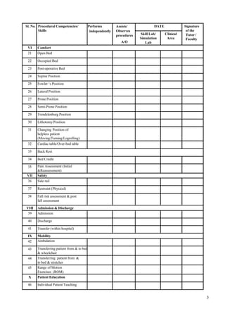 Clinical Logbook/Practical Record Book for BSc Nursing Programme | PDF