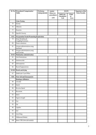 Clinical Logbook/Practical Record Book for BSc Nursing Programme | PDF