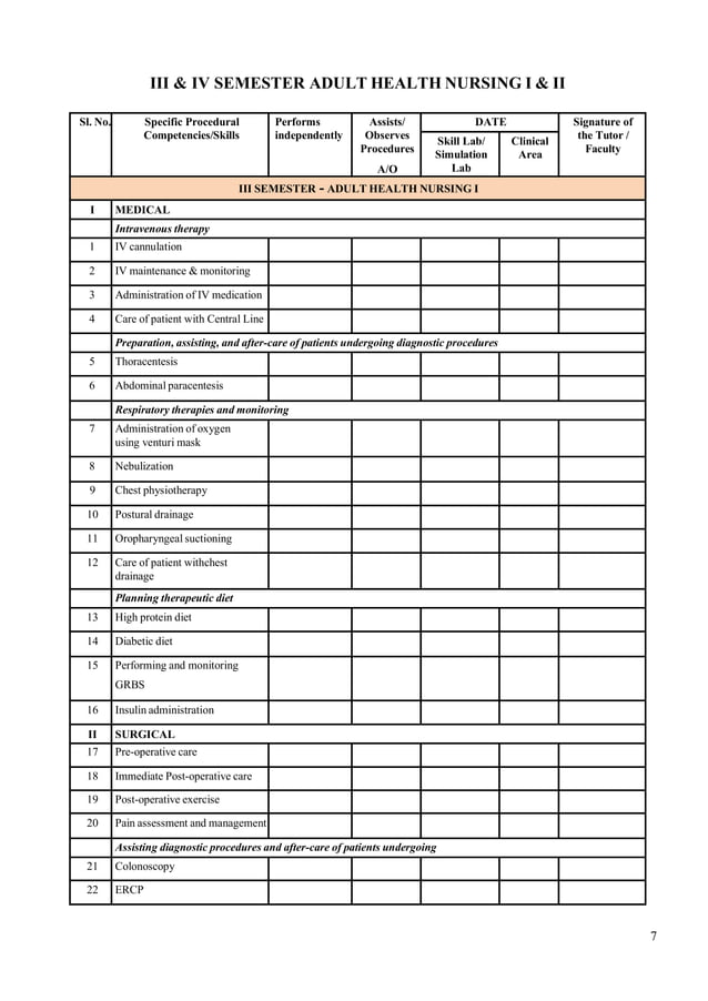 Clinical Logbook/Practical Record Book for BSc Nursing Programme | PDF