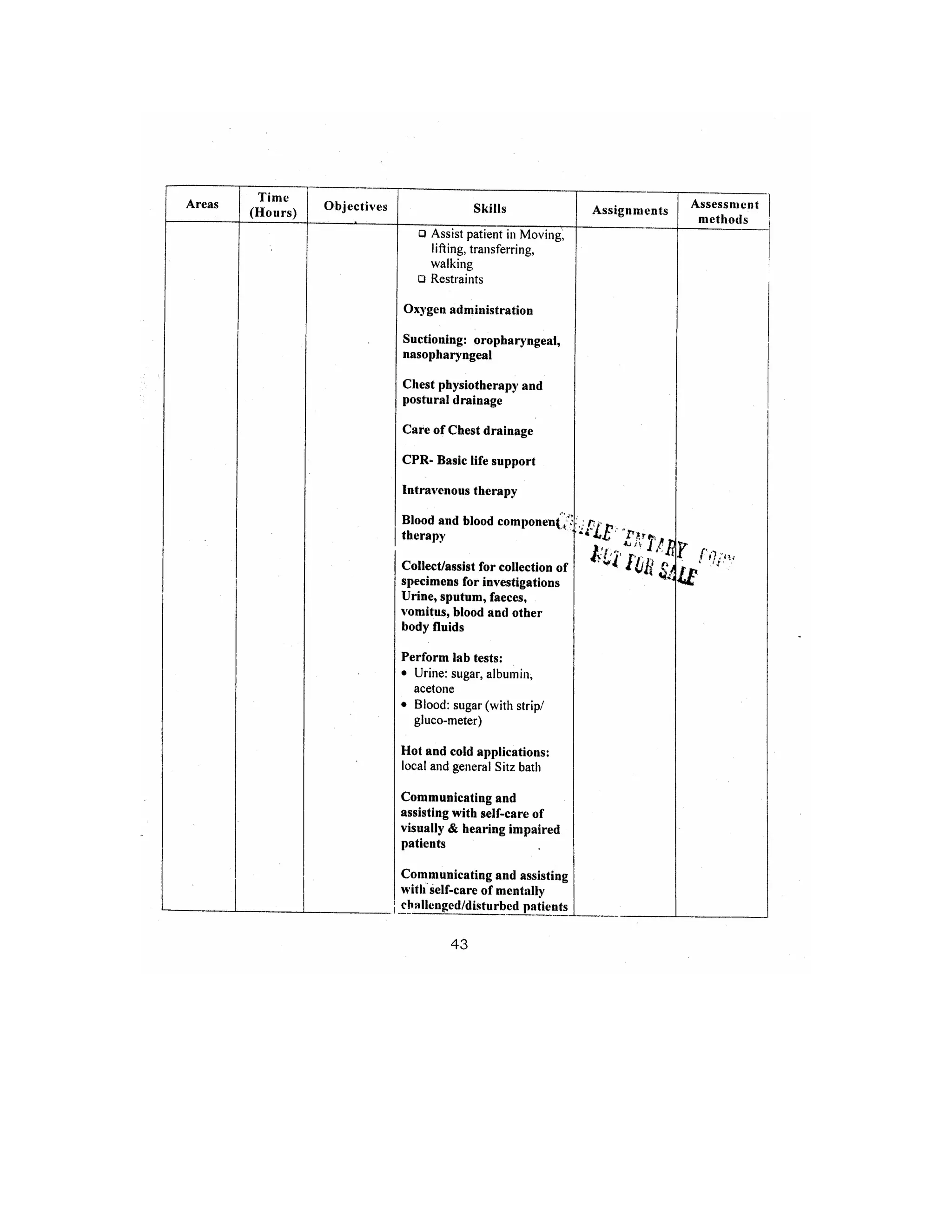 Bsc Nursing Syllabus.pdf