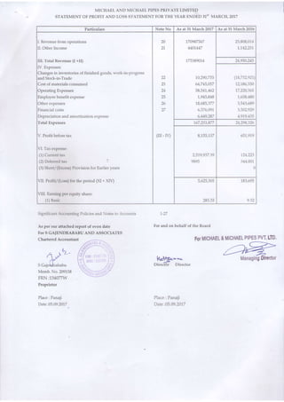 Bs complete fy 2016 17 | PDF