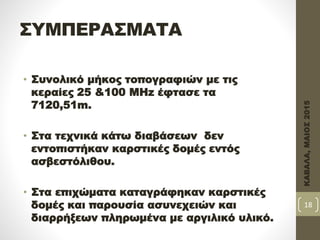 Γεωφυσική διασκόπηση με τη μέθοδο του Γεωρανταρ (GPR) | PPT