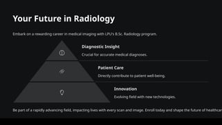BSc Radiology at LPU lovely professional university | PPTX