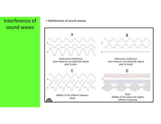 Basic physics nature of sound doppler effect | PPT