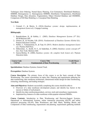 Bs cs course outline | PDF
