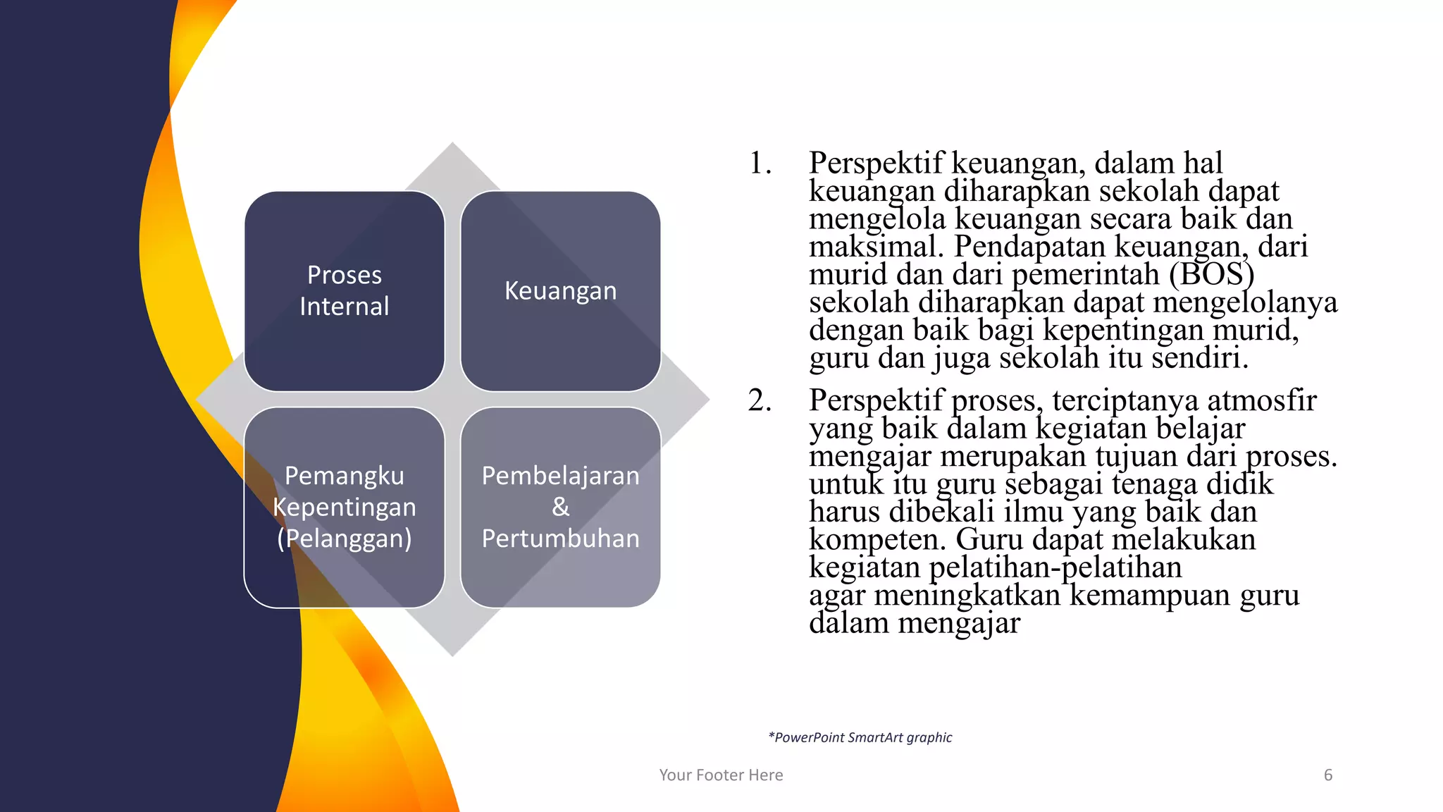BSC Sebagai Paradigma Manajemen.pptx