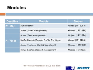 Szabist -BSCS FYP Proposal Template ver 2.0.pptx