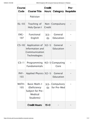 BSCS Subjects _ BS Computer Sciences Admission in Pakistan.pdf