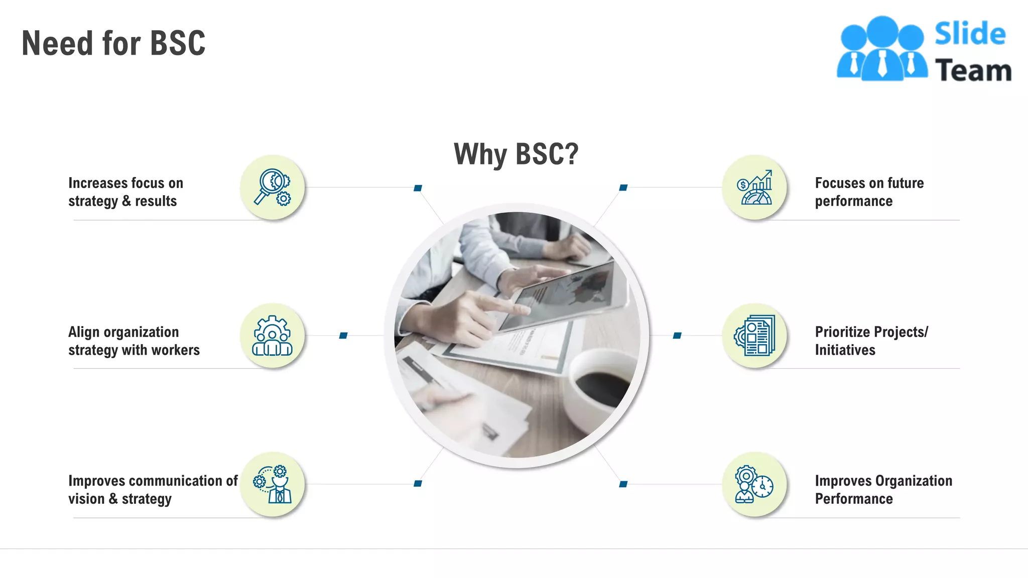 BSC Strategy Map PowerPoint Presentation Slides | PDF