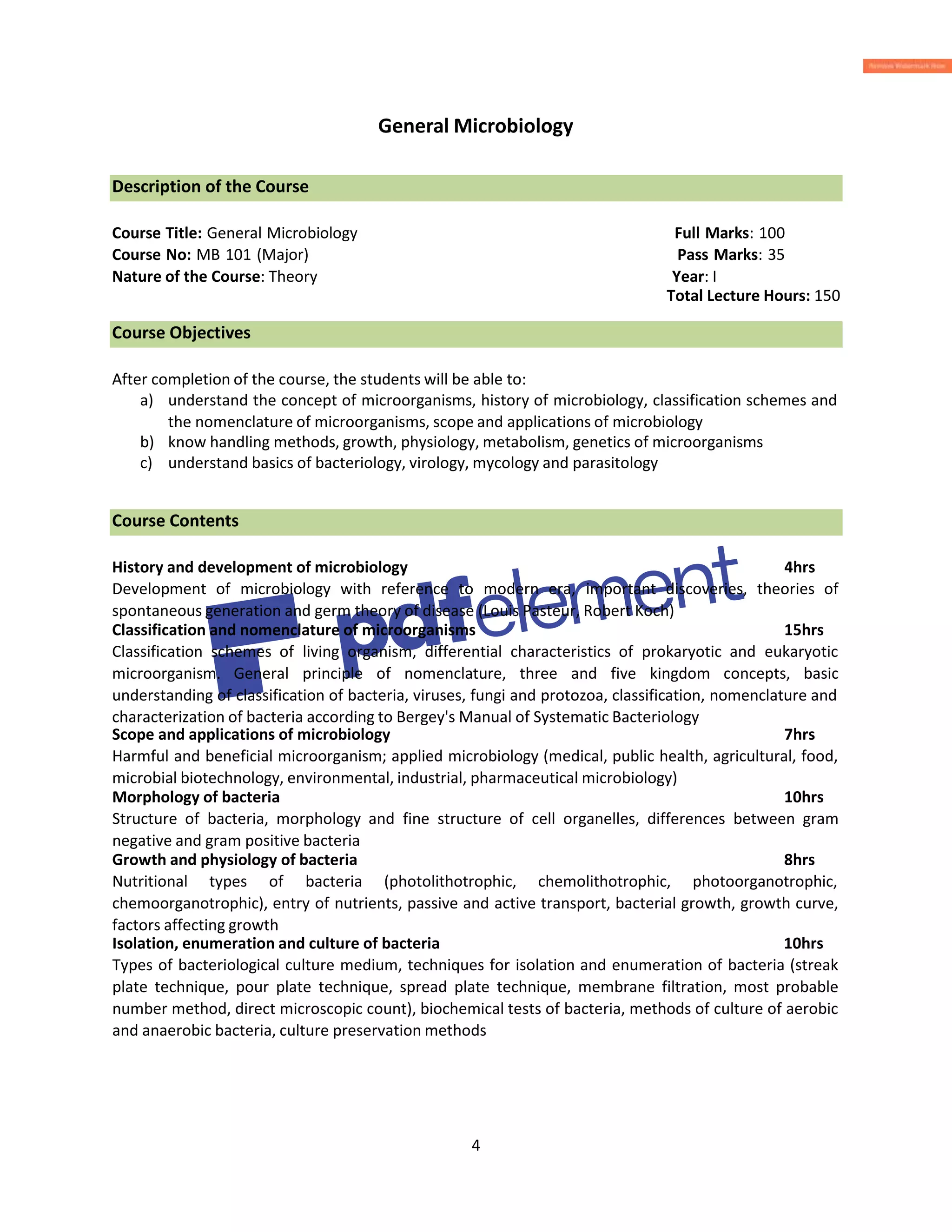 Bsc syllabus microbiology syllabus us TU(Kamal singh khadka) | PPTX