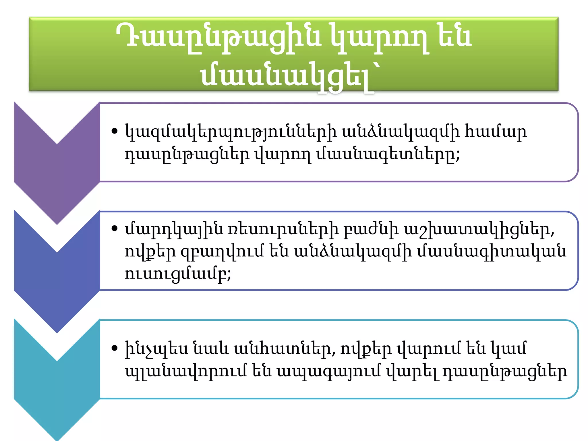 BSC_TOT training of trainers | PPTX