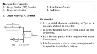 BSc VI Sem Physics Paper-I Unit-III Nuclear Physics.pdf