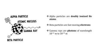 BSc VI Sem Physics Paper-I Unit-III Nuclear Physics.pdf